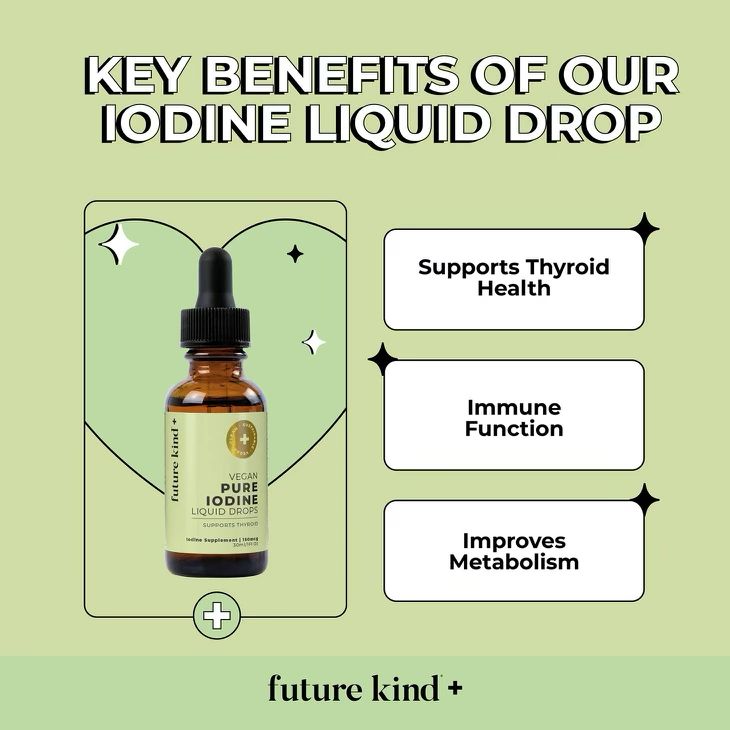 Pure iodine (2 month supply) *Best seller* - Naturally On Main