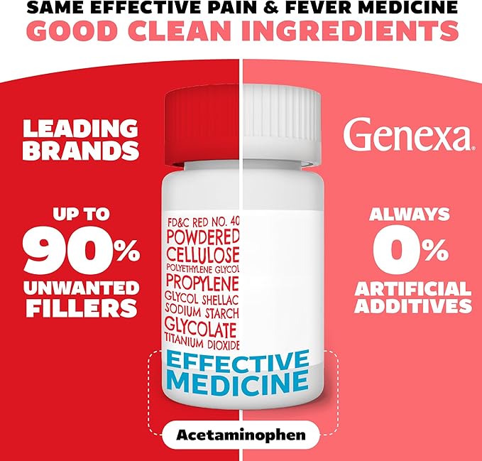 Genexa Acetaminophen 500mg Extra Strength Pain Reliever & Fever Reducer ...